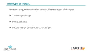 Four Steps to Lead Change Management for RPA | PDF