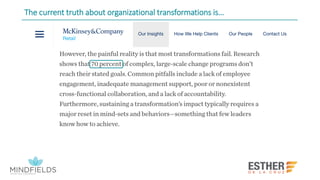 Four Steps to Lead Change Management for RPA | PDF