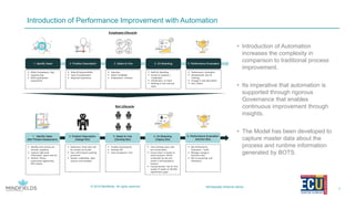 Integration of Automation & Analytics | PDF