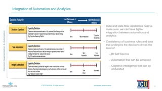Integration of Automation & Analytics | PDF