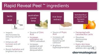 Mindflash rapid reveal peel | PPT