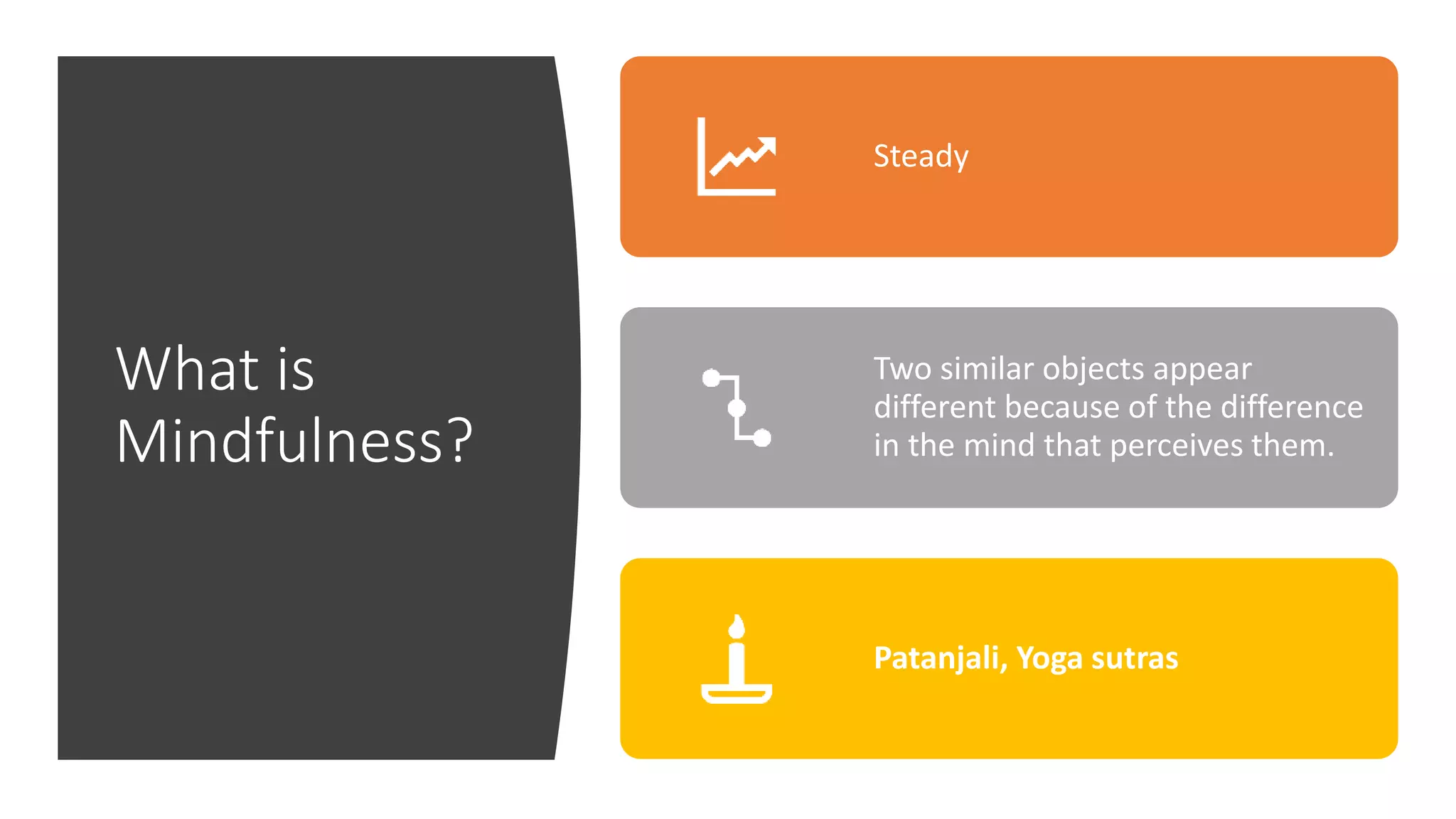 Mindful coding by krk | PPT