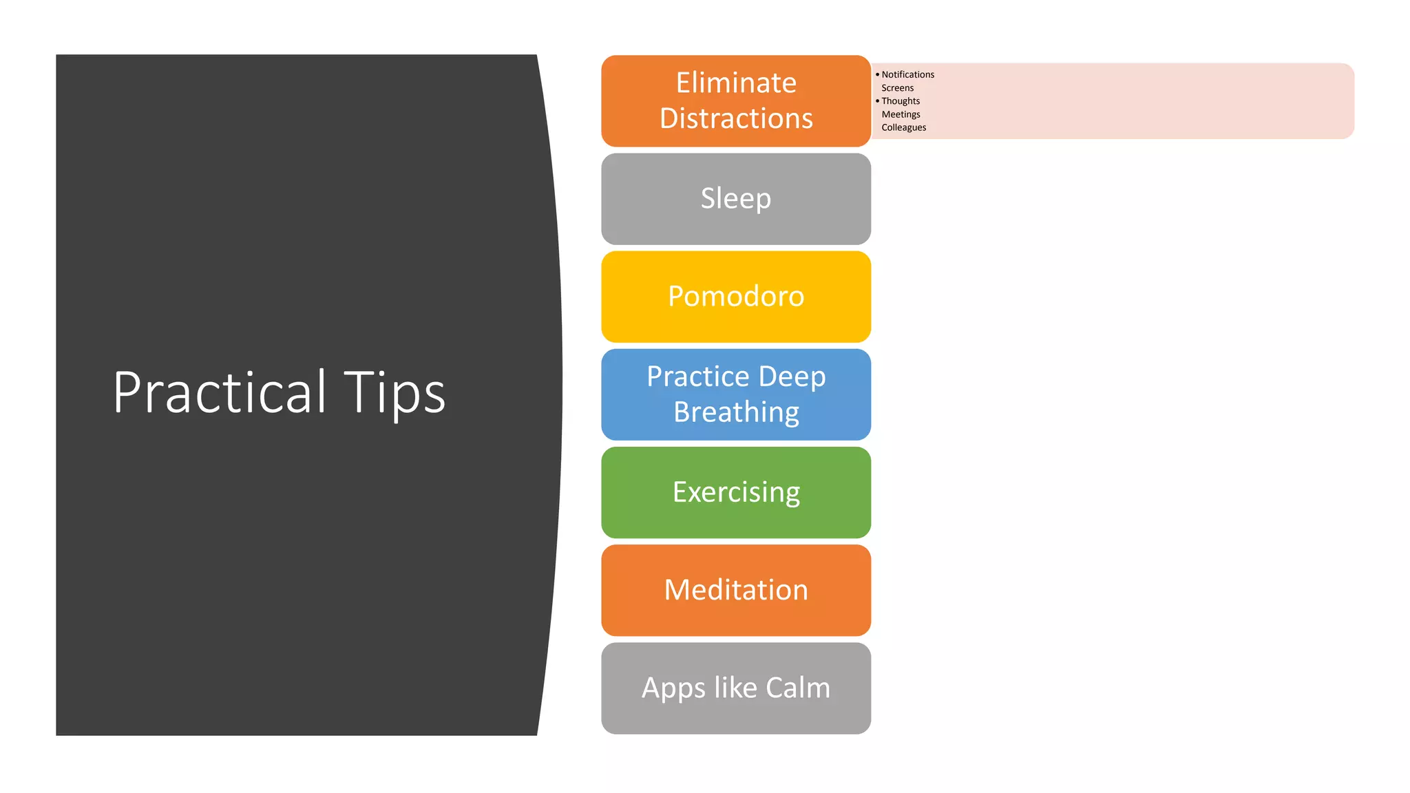 Mindful coding by krk | PPT