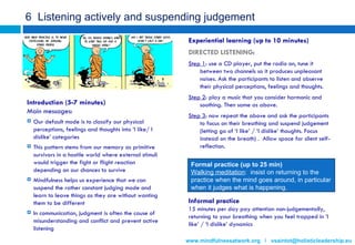 Mindful Communication | PPT