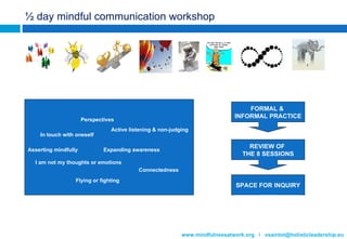 Mindful Communication | PPT