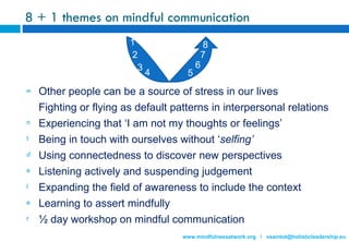 Mindful Communication | PPT
