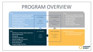 Potential Project, Mindful Leadership Program | PPT