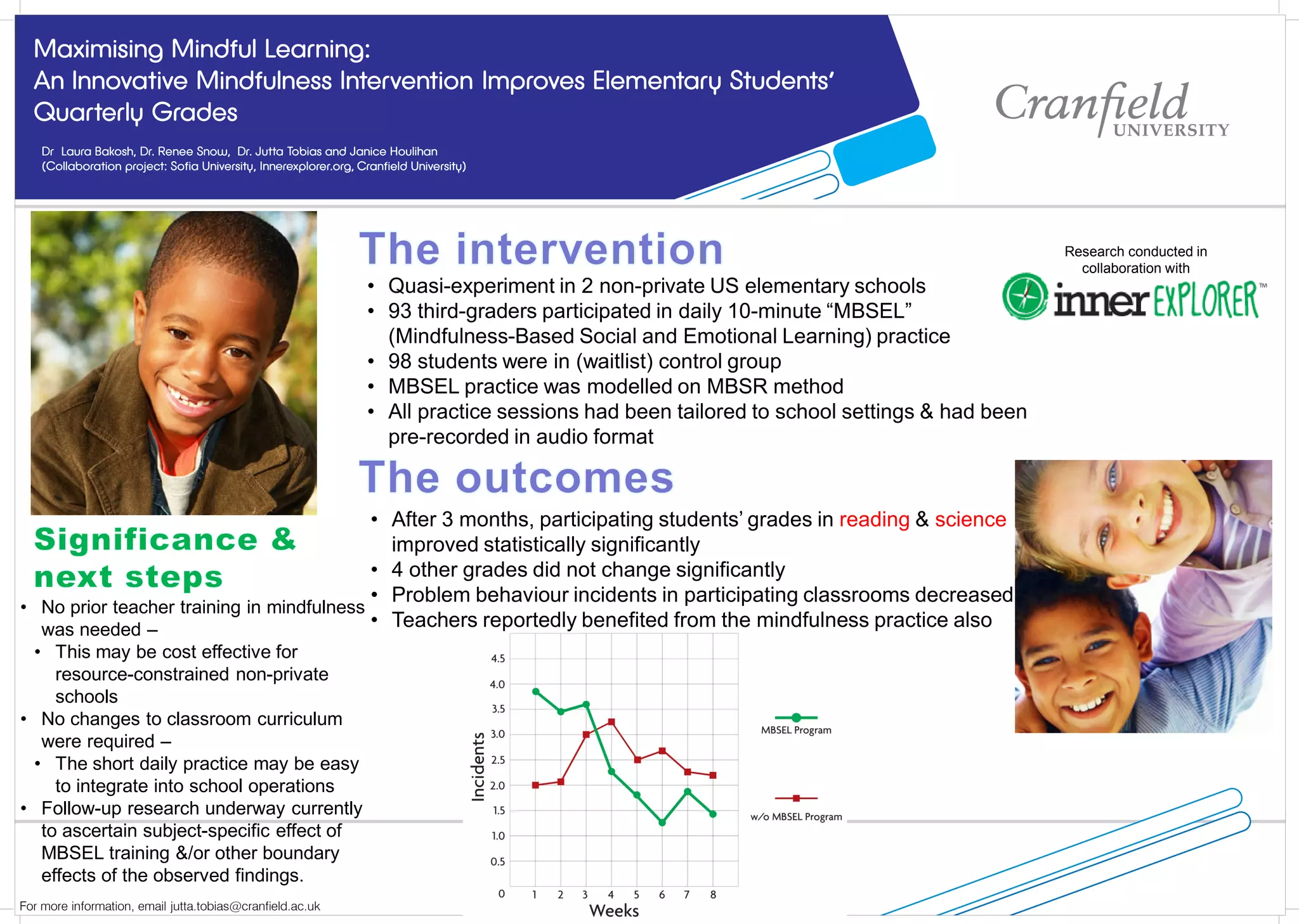 Maximising Mindful Learning: An Innovative Mindfulness Intervention ...