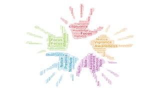 Mindful media | Accessibility and inclusion in social media | PPTX ...