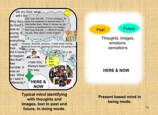 Mindfulness & Acceptance Powerpoint | PPT
