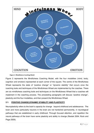 Mindfulness coaching model | PDF
