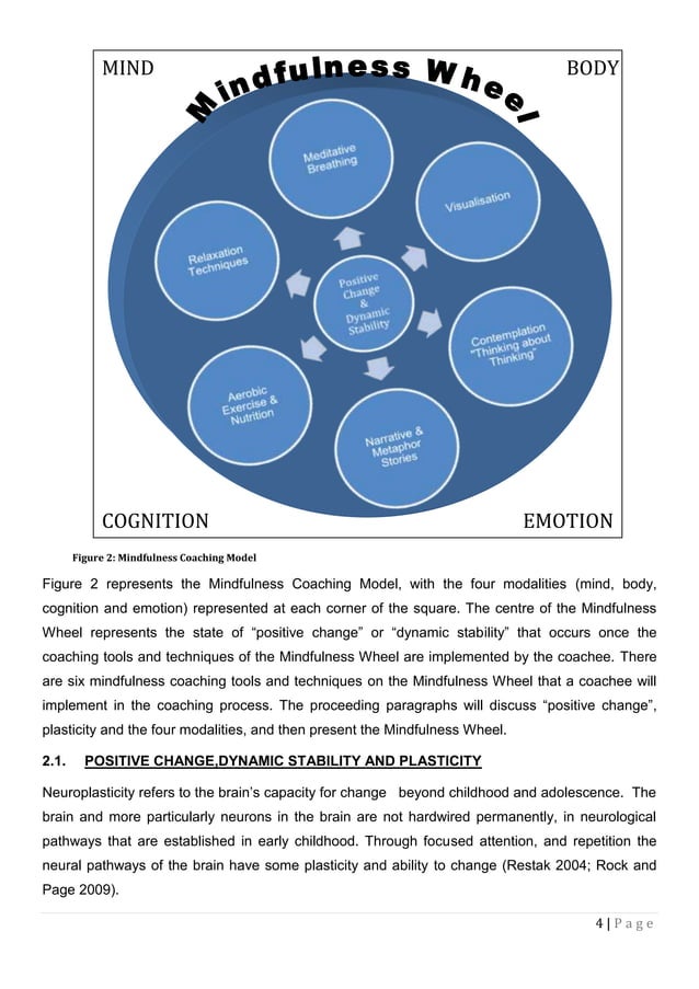 Mindfulness coaching model | PDF
