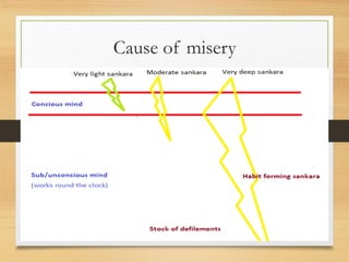 Mindfulness for burnout | PPT