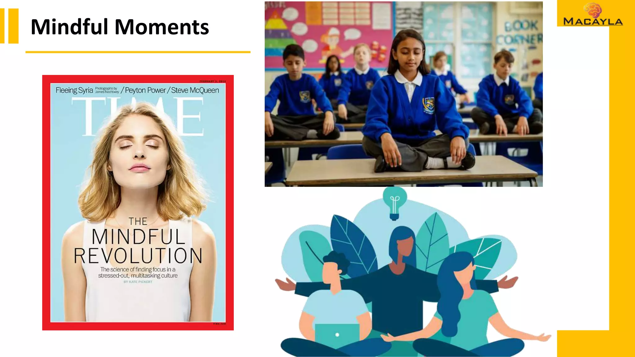 Mindfulness for College Students .pptx