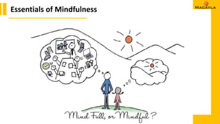 Mindfulness for College Students .pptx