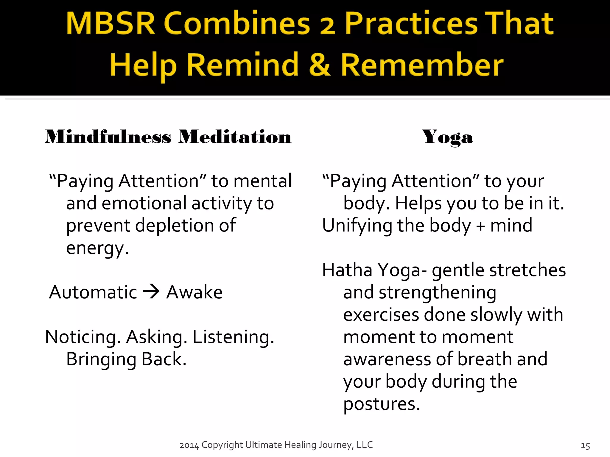 Mindfulness for work life balance | PPT