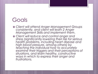 Mindfulness with Anger in Group Therapy | PPTX