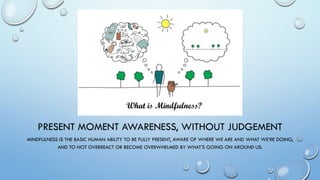 Mindfulness overview northside partnership - 28.02.2019