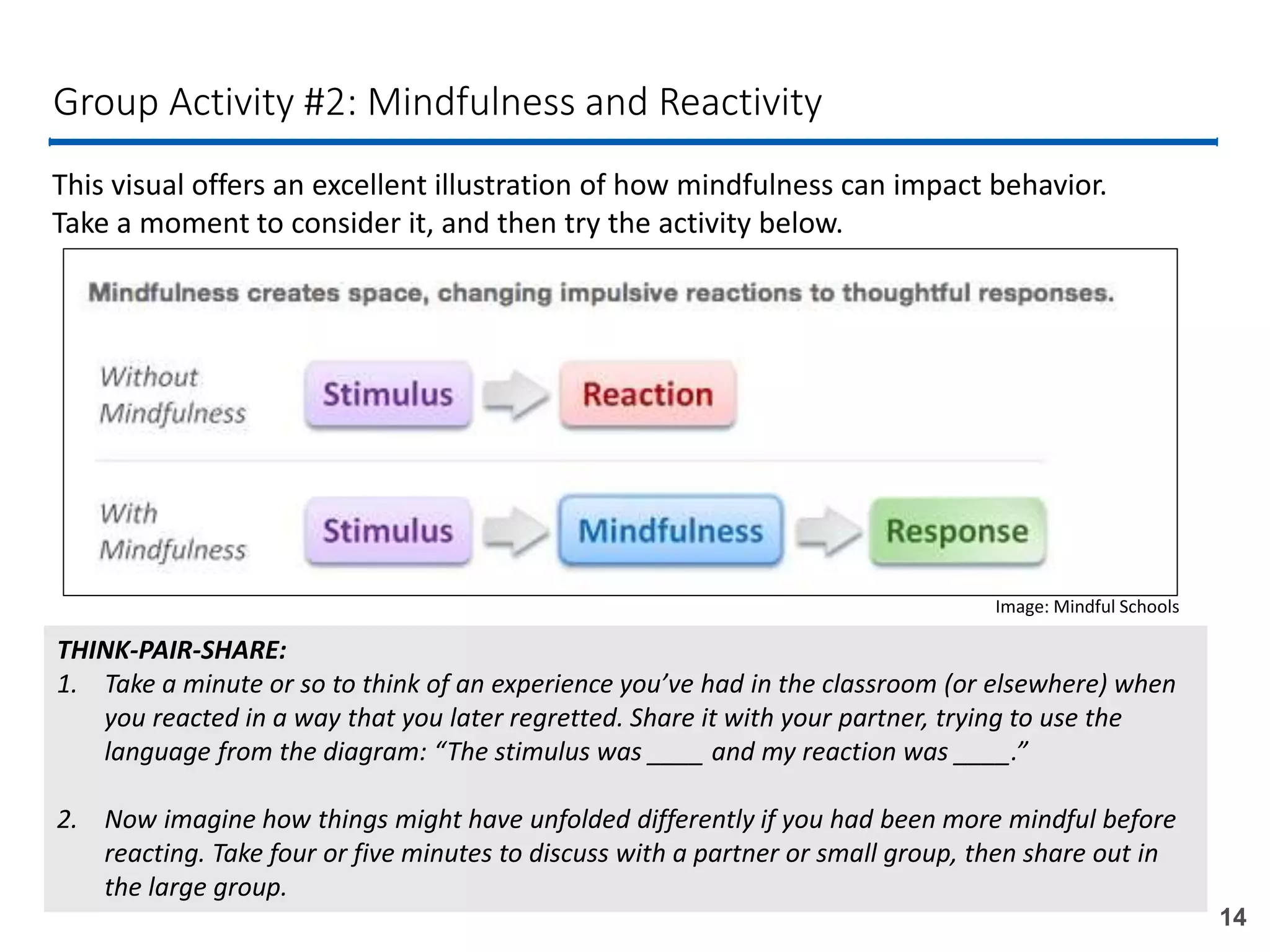 Mindfulness presentation | PPTX