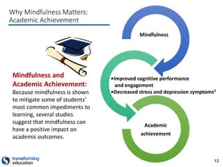 Mindfulness presentation | PPTX