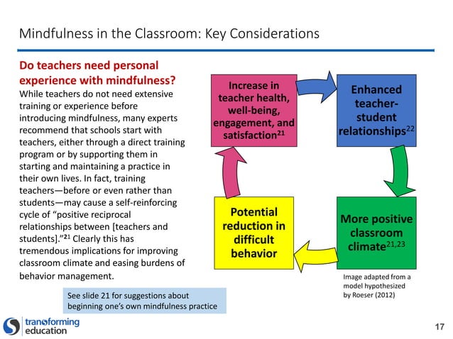 Mindfulness presentation | PPTX | Mental Health | Diseases and Conditions