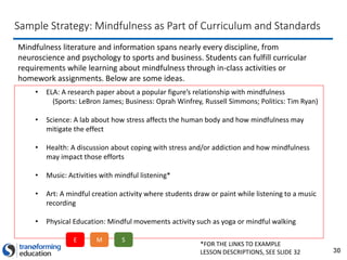 Mindfulness presentation | PPTX