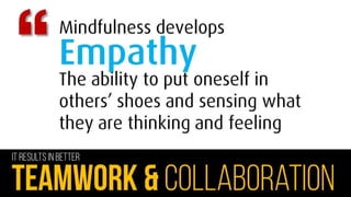 Mindfulness/Emotional Intelligence and Self-Reflective Practices for ...