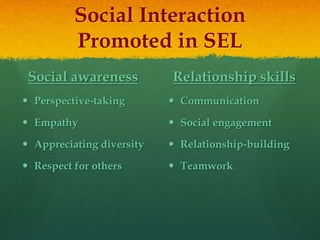 Mindfulness & Social-Emotional Learning in School | PPTX