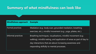 Mindfulness supervision and finding our zen | PPT | Free Download