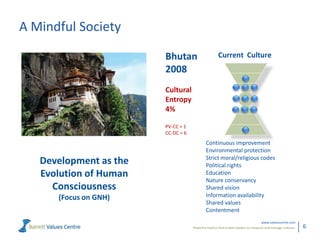 Mindfulness, values and global transformation v2 | PPT