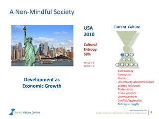 Mindfulness, values and global transformation v2 | PPT