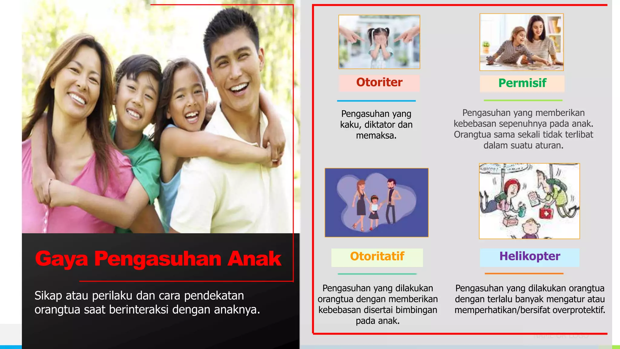 Mindful Parenting (Pola Asuh Sadar-Penuh) | PPTX