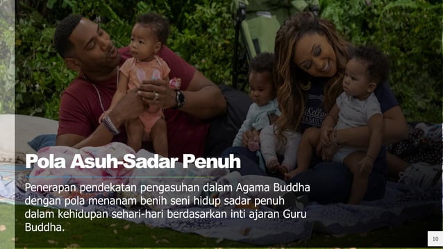 Mindful Parenting (Pola Asuh Sadar-Penuh) | PPTX