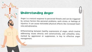 Mindful Strategies for Anger Management - by Marta Loveguard.pptx