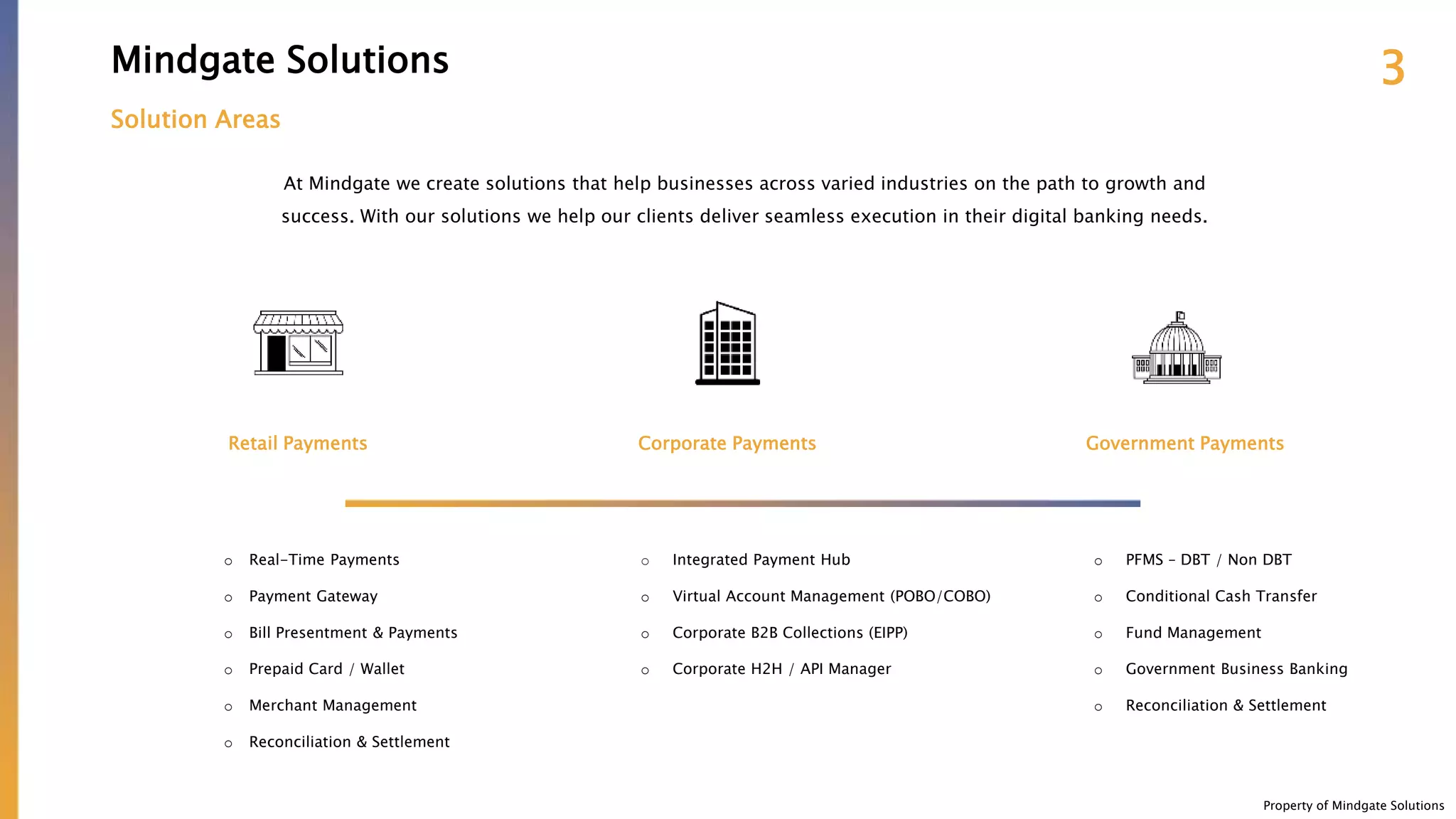 Mindgate Corporate Deck | PPTX