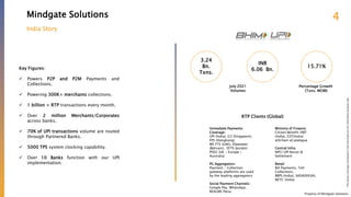 Mindgate Corporate Deck | PPTX