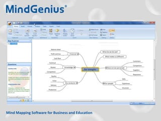 Introduction To MindGenius Mind Mapping Software | PPTX