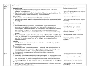 Mind hack design justification | PPT