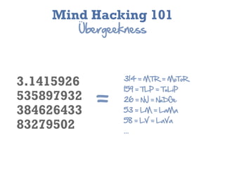 Mind Hacking 101 | PDF
