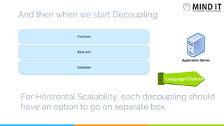 Application Scalability | PPT
