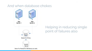 Application Scalability | PPT