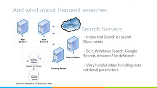 Application Scalability | PPTX