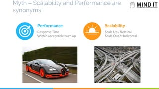 Application Scalability | PPT