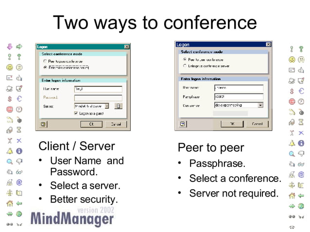 Mindjet MindManager Features | PPT