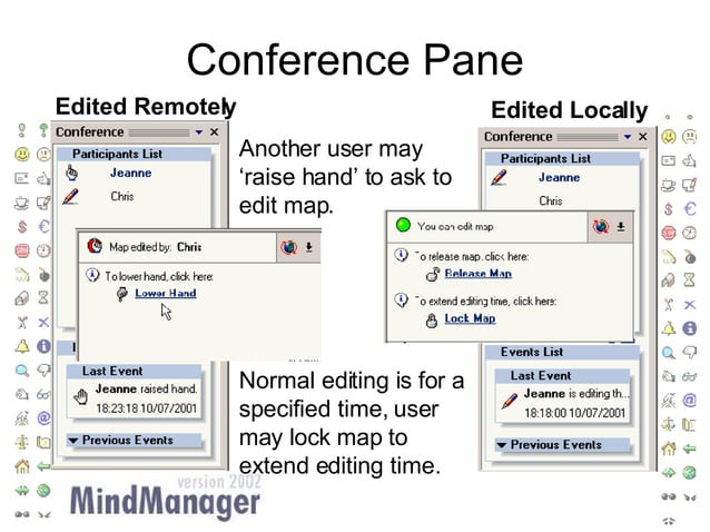Mindjet MindManager Features | PPT
