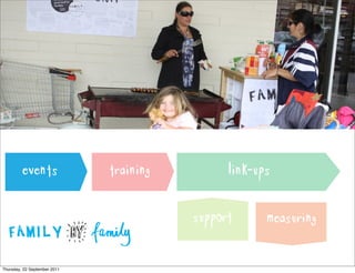 Radical Redesign | PPT