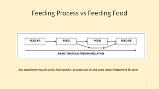 Mind-Language the Expanding Heart of Cognition | PPT