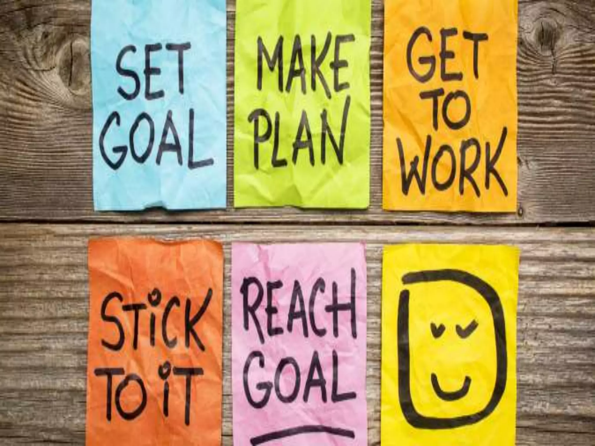 Mind Management & Mind Management Tools and Techniques | PPTX