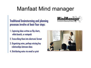 Mind manager install | PDF
