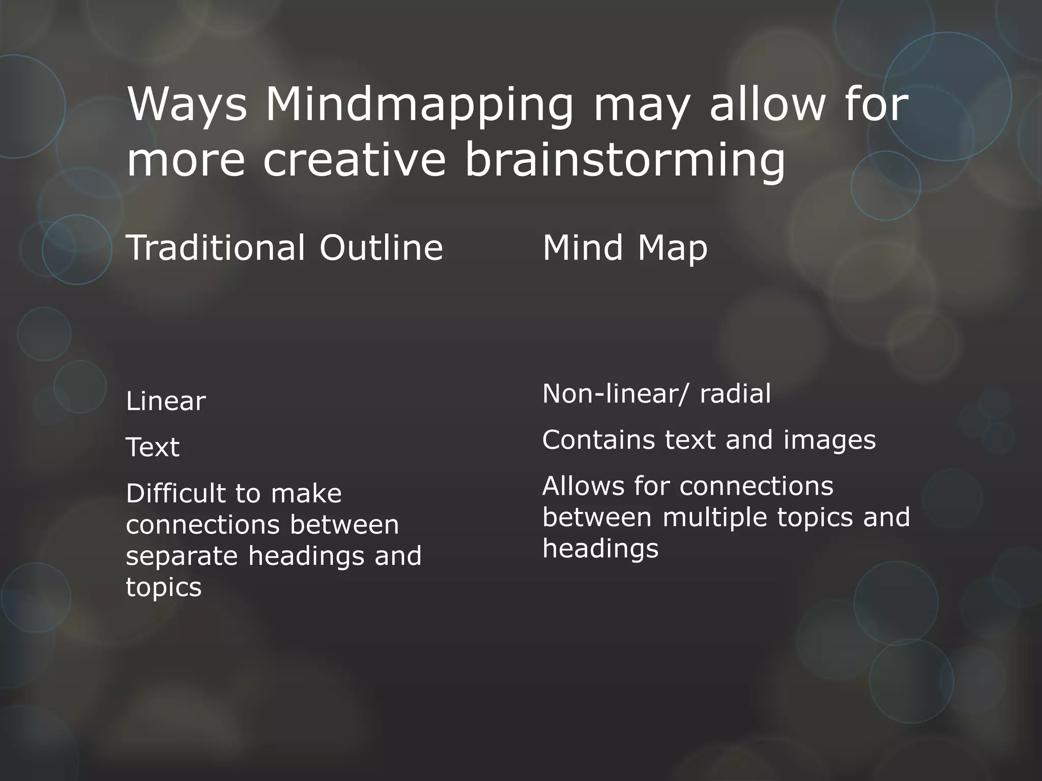 Mindmapping for Ideation | PPT | Free Download
